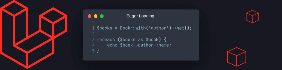 Laravel Eager Loading Can Be Bad Personal Blog